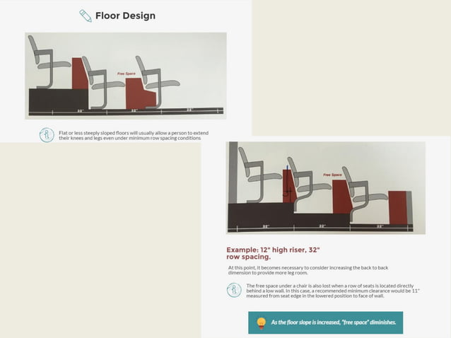 AUDITORIUM DESIGN(1).pdf