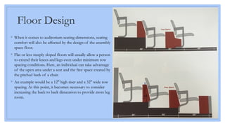 Auditorium Architecture Design Case study.pptx