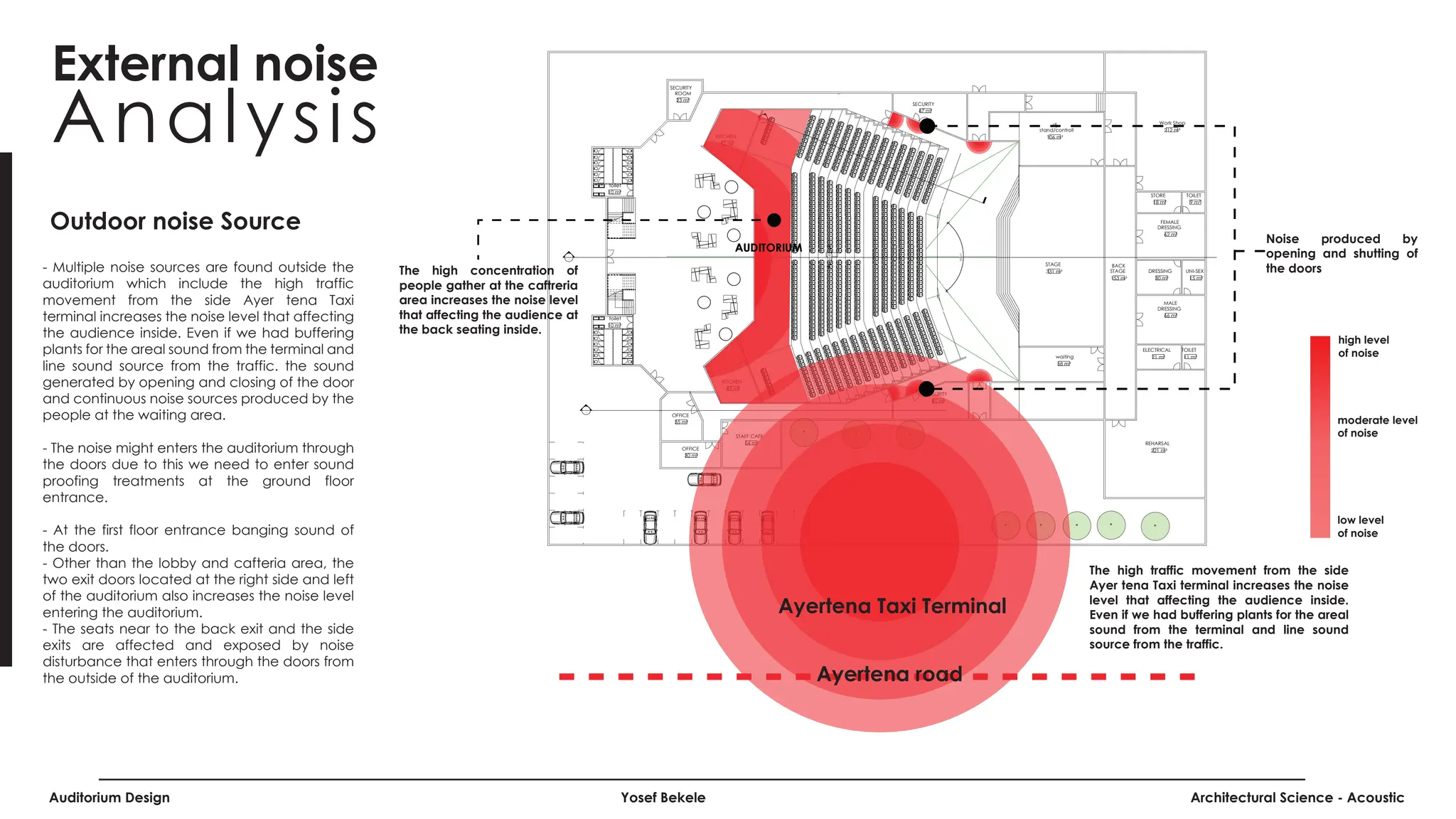 Auditorium Design Final .pdf