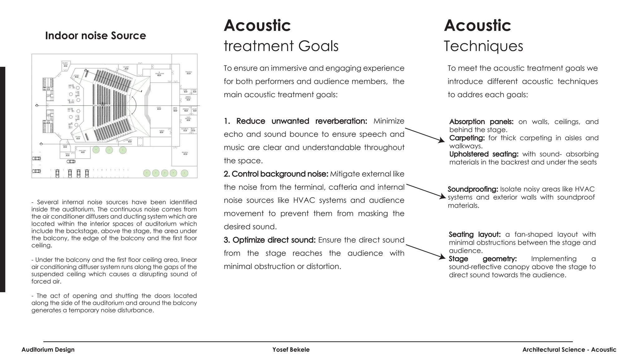 Auditorium Design Final .pdf