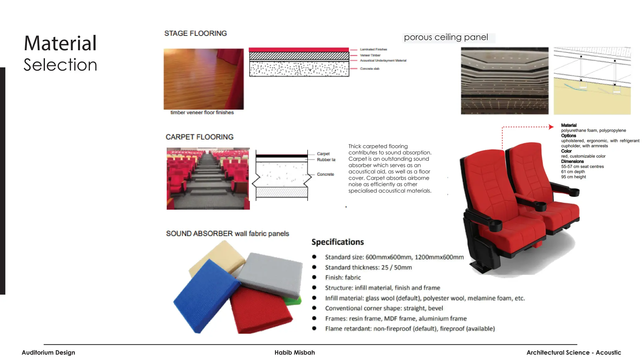 Auditorium Design Final .pdf