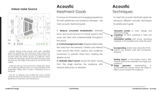 Auditorium Design Final .pdf