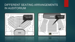 Auditorium design ppt | PPTX
