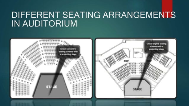 Auditorium design ppt | PPTX