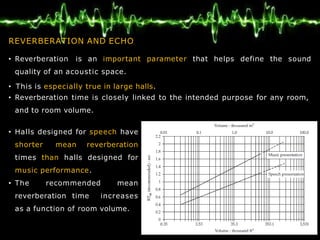 auditoriumfinal-140407113634-phpapp02.pptx