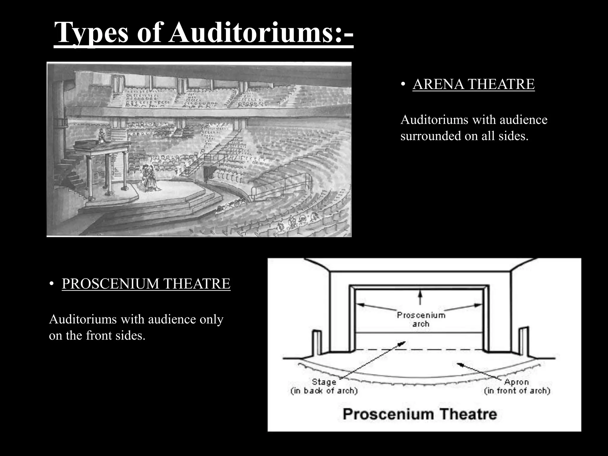 Auditorium Literature Study & Design Considerations | PPTX