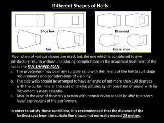 Auditorium Literature Study & Design Considerations | PPTX