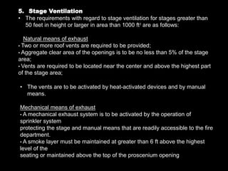 Auditorium Literature Study & Design Considerations | PPTX