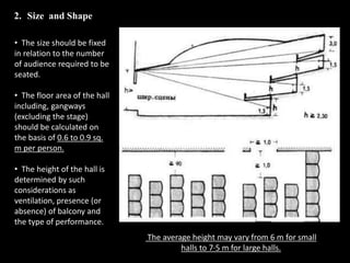 Auditorium Literature Study & Design Considerations | PPTX