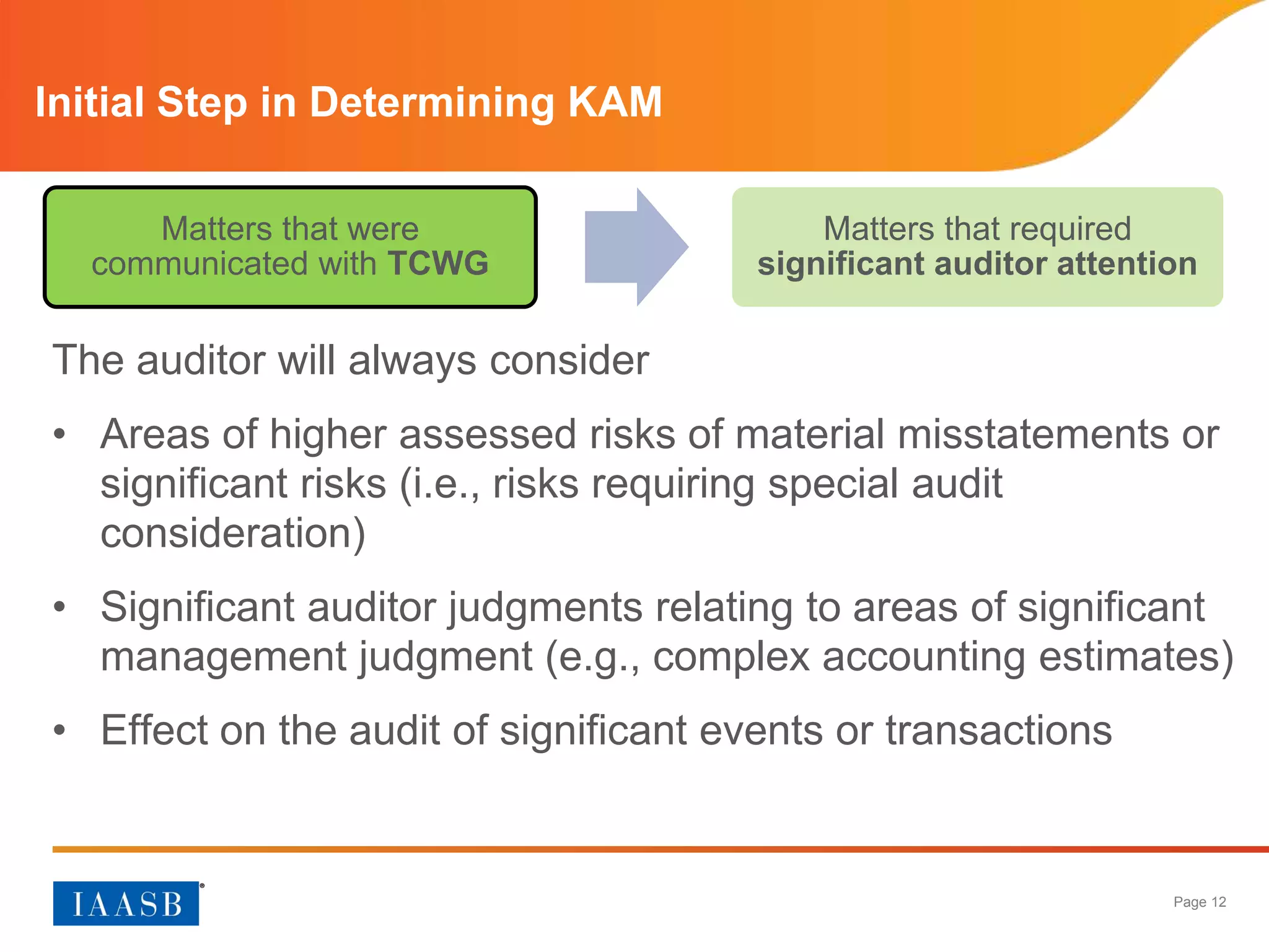 Slide Presentation in Support of the IAASB’s New and Revised Auditor ...
