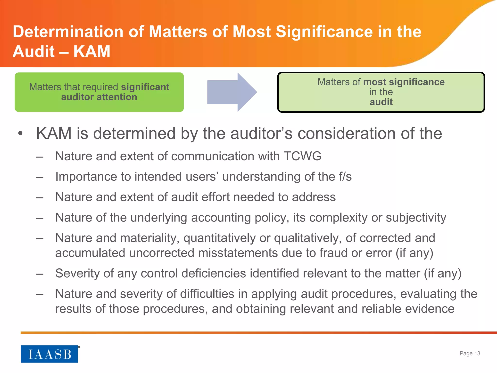 Slide Presentation in Support of the IAASB’s New and Revised Auditor ...