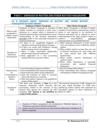AUDITOR'S REPORT AND TYPES OF OPINIONS | PDF | Business Accounting ...