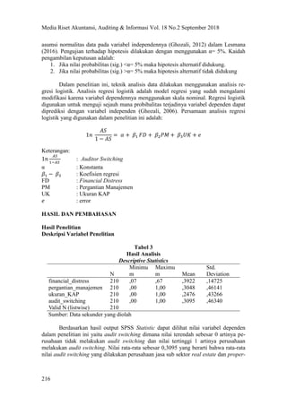 Faktor - faktor yang mempengaruhi Auditor switching | PDF