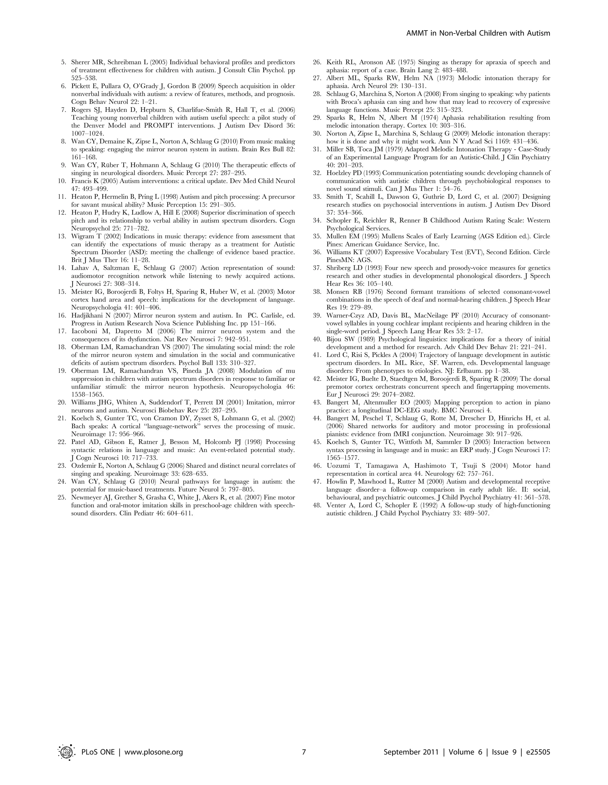 Auditory motor mapping training | PDF