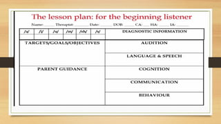AUDITORY-VERBAL THERAPY.pdf..................... | PDF