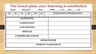 AUDITORY-VERBAL THERAPY.pdf..................... | PDF