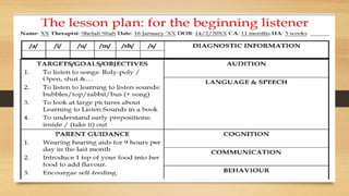 AUDITORY-VERBAL THERAPY.pdf..................... | PDF