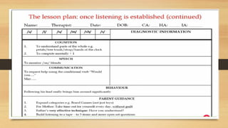 AUDITORY-VERBAL THERAPY.pdf..................... | PDF