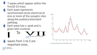 Auditory brainstem response | PPTX