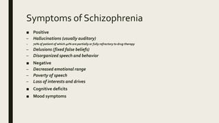 Different types of auditory hallucinations - fityfloor