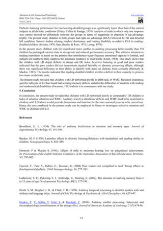 Auditory measures of attention & working memory in children with learning disability & typically ...