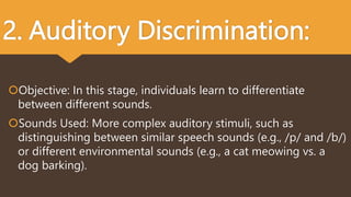 Auditory Training, Definition, scope and benefits.pptx