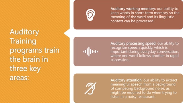 Auditory Training, Definition, scope and benefits.pptx