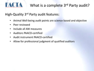 Animal Welfare | PPTX