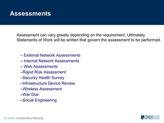 Audit Practice at CipherTechs | PPT