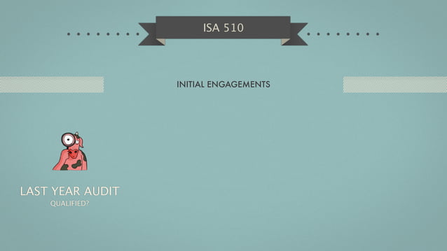 Audit p7 completion | PPT