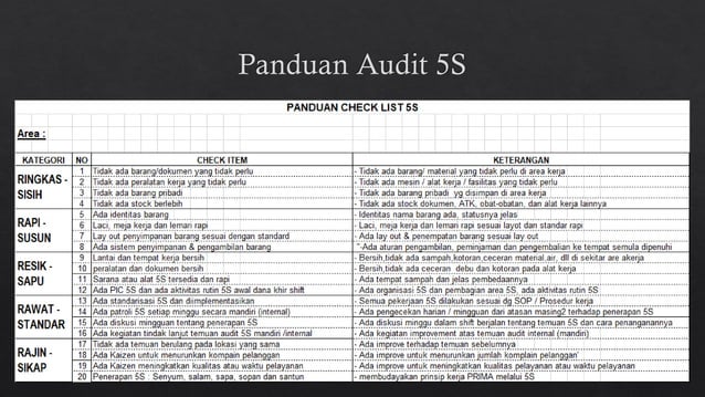 Audit Penerapan Kaizen RSAB(1).pdf