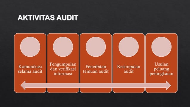 Audit Penerapan Kaizen RSAB(1).pdf
