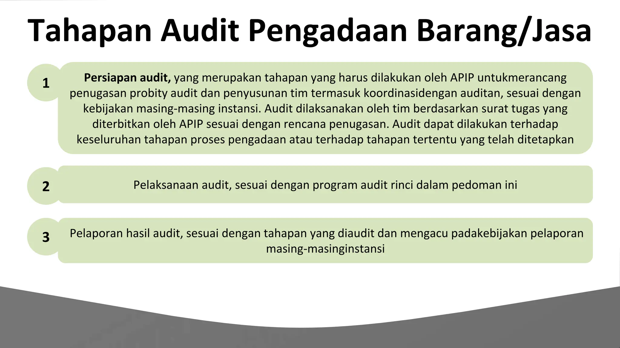 AUDIT PENGADAAN BARANG DAN JASA-PRESENTASI.pptx