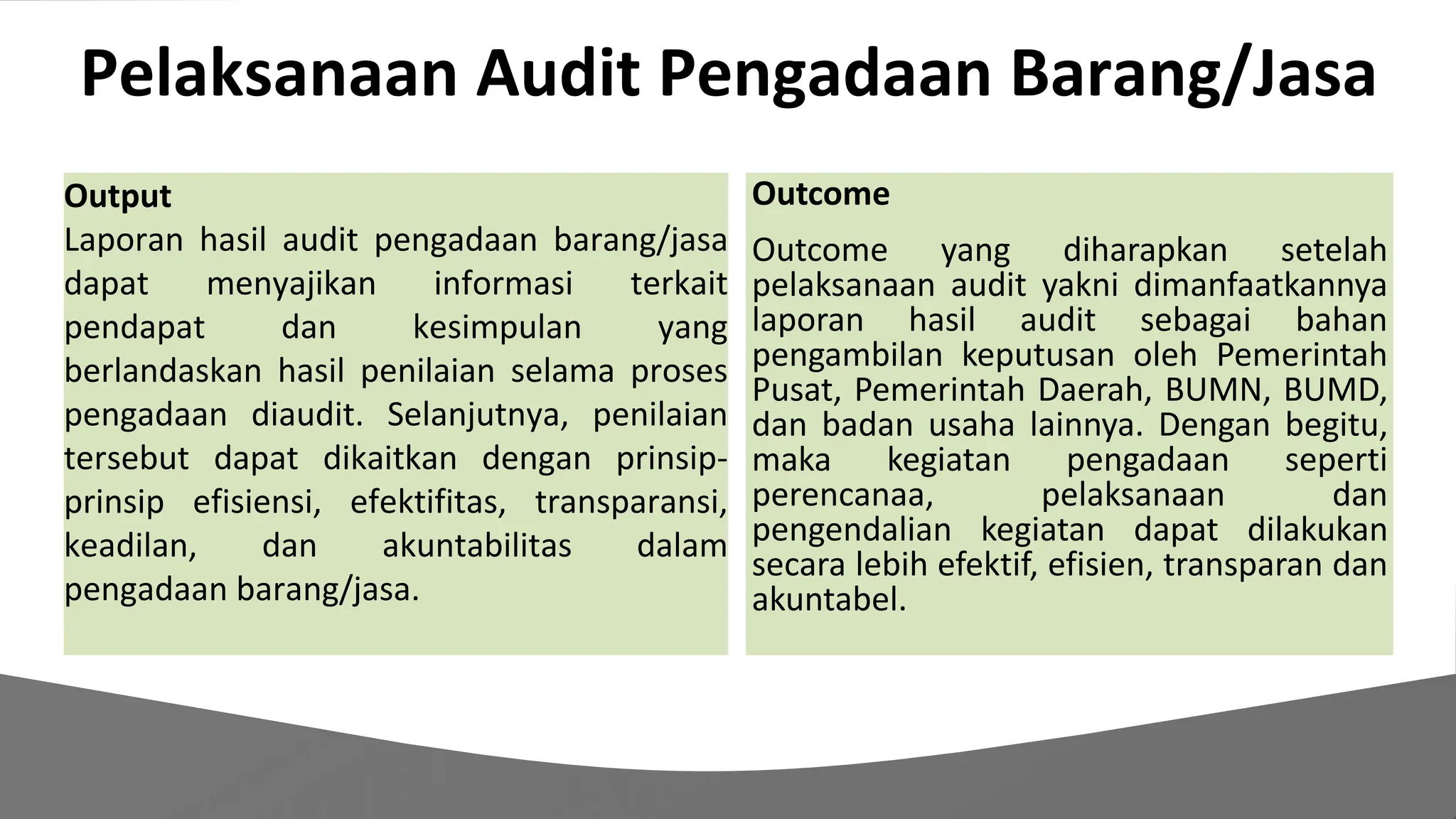 AUDIT PENGADAAN BARANG DAN JASA-PRESENTASI.pptx