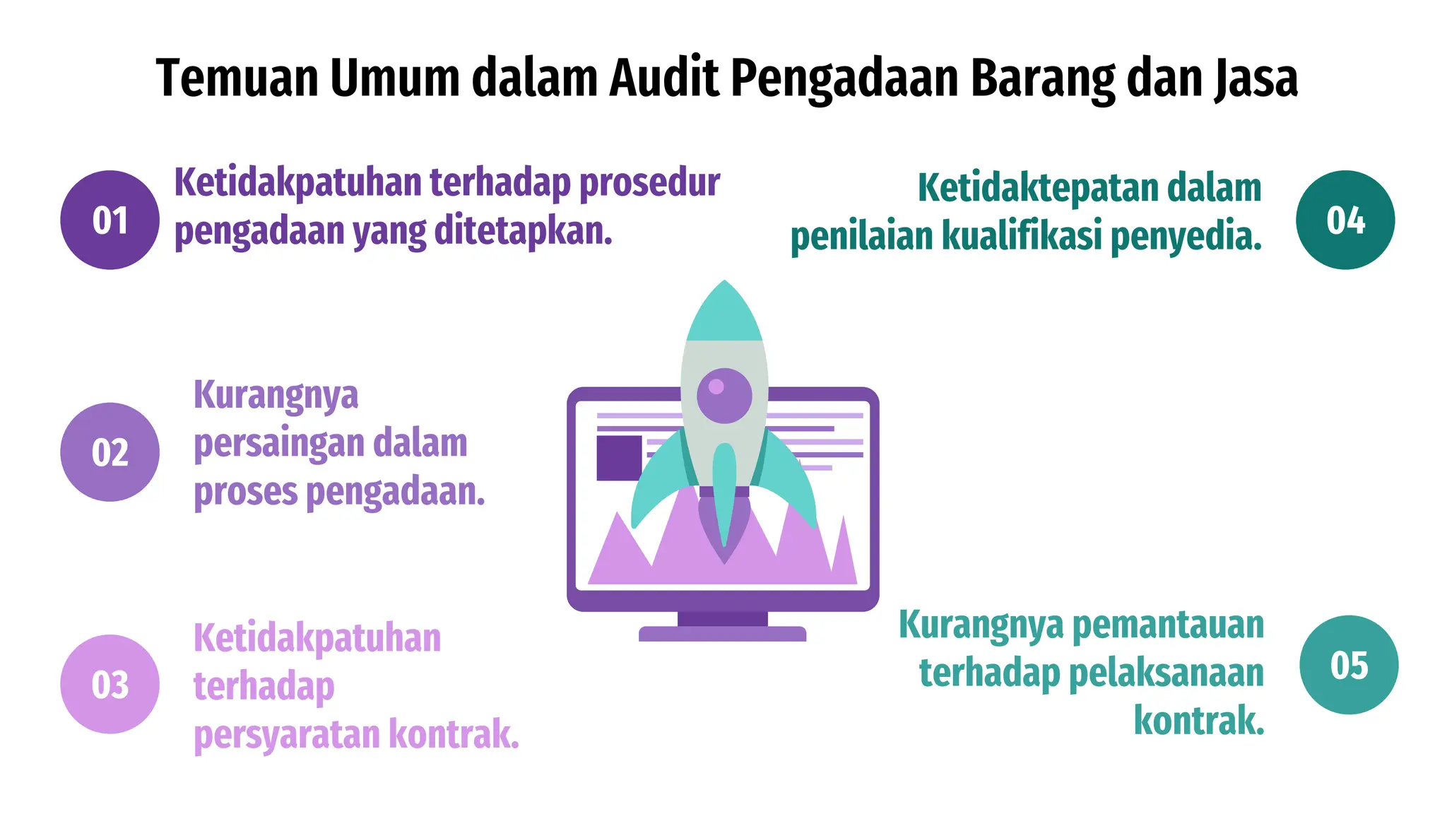 audit pengadaan barang dan jasa 2.pptx