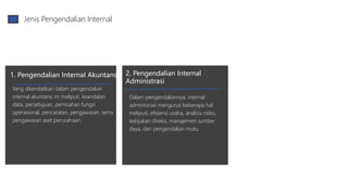 AUDIT PENGENDALIAN INTERNAL.pptx