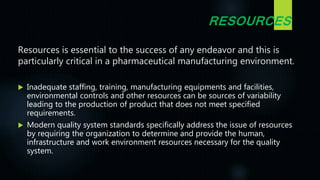 AUDIT Ph Manufacturing.pptx