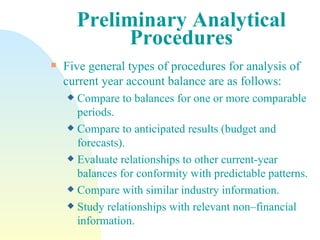 Audit planning and risk assessment | PPT