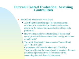 Audit planning and risk assessment | PPT