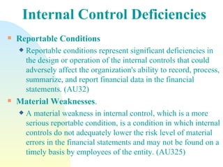 Audit planning and risk assessment | PPT