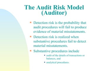 Audit planning and risk assessment | PPT