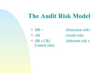 Audit planning and risk assessment | PPT
