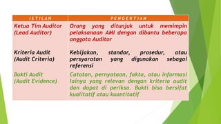 auditPOWER-POINT-AMI-LATIF.pptx