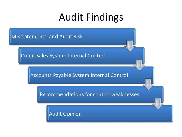 Audit ppt