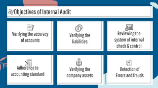 Audit PPT.pdf