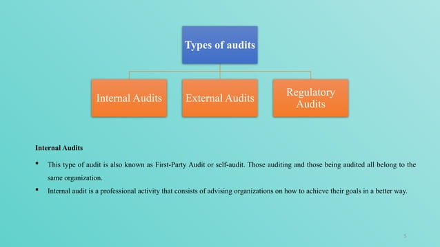 GOOD LABORATORY PRACTICES AUDIT PRESENTATION | PPTX