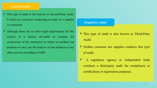 GOOD LABORATORY PRACTICES AUDIT PRESENTATION | PPTX