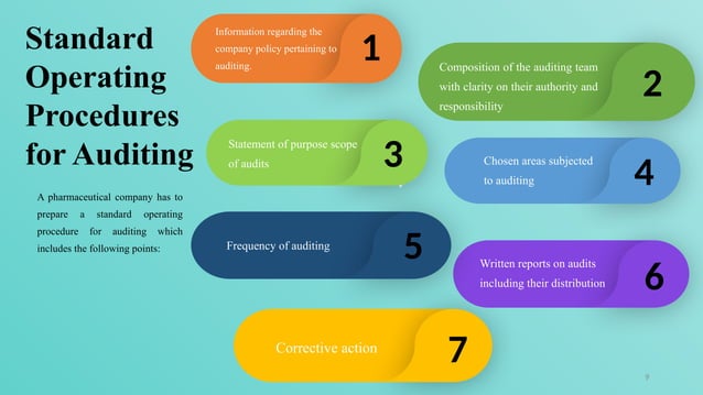 GOOD LABORATORY PRACTICES AUDIT PRESENTATION | PPTX