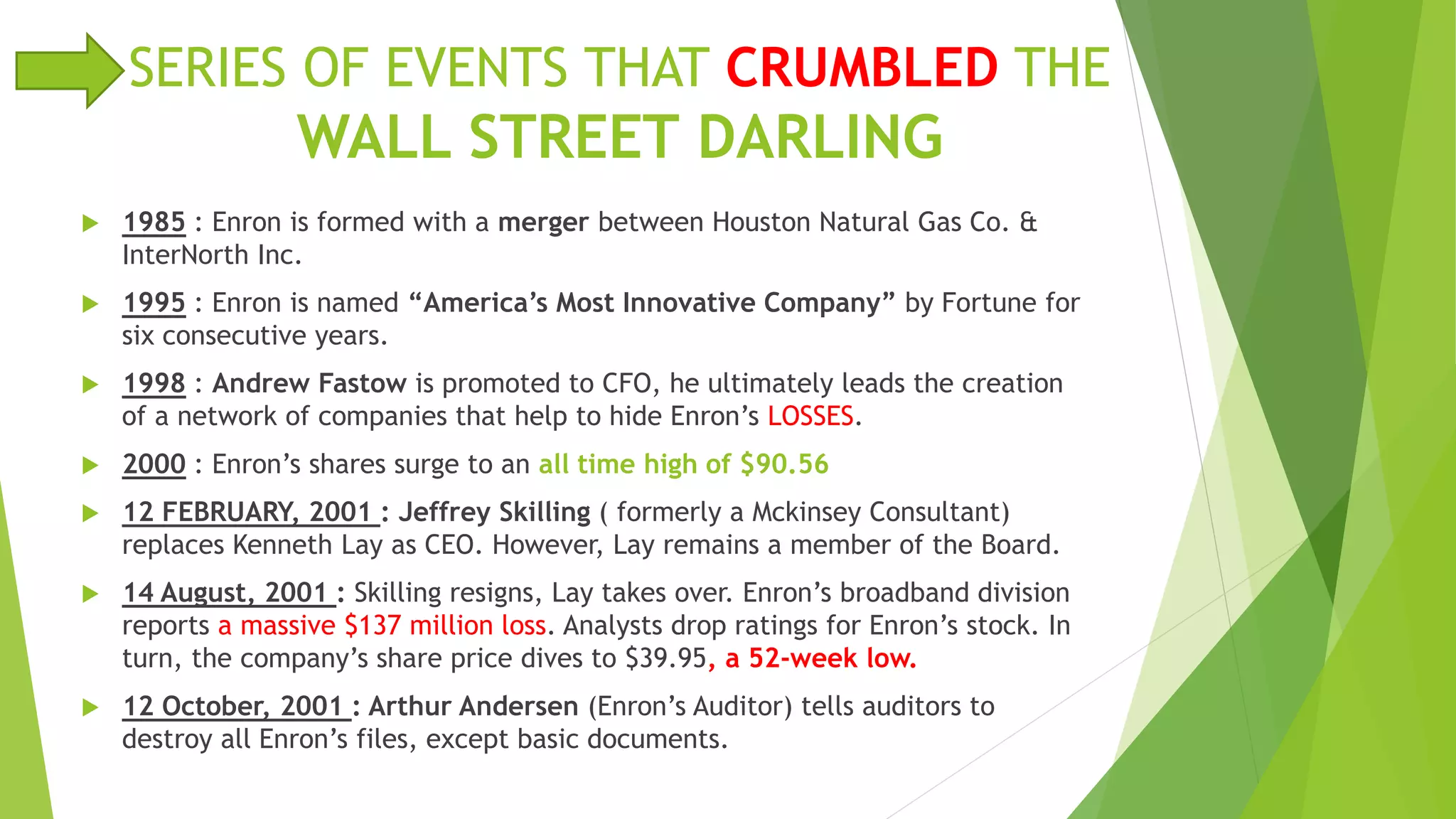 Audit ppt (enron) | PPTX