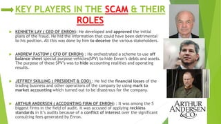 Audit ppt (enron) | PPTX